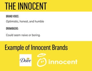 12 Archetypes MP | PDF