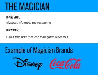 12 Archetypes MP | PDF