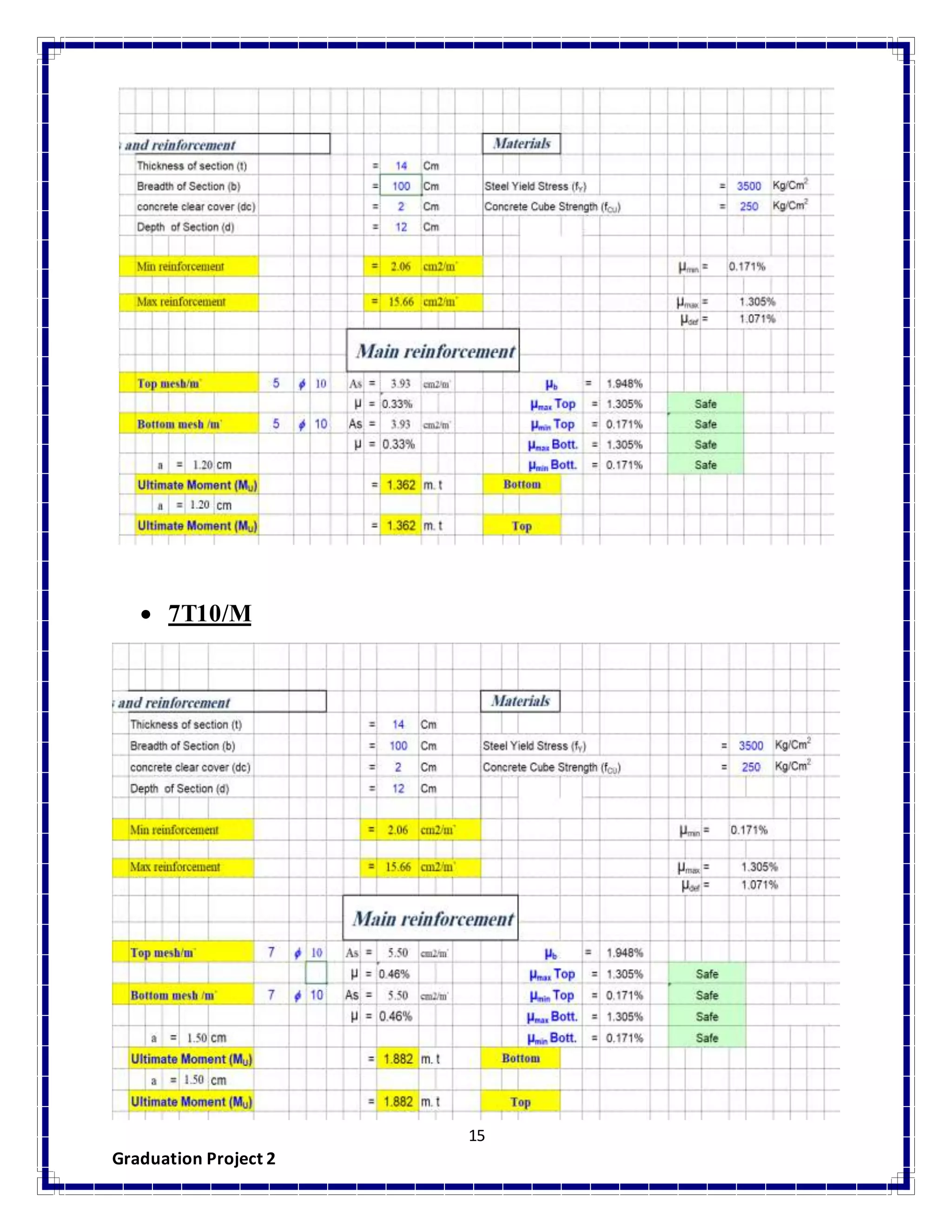 Reinforced Concrete Project calculation sheet | DOCX