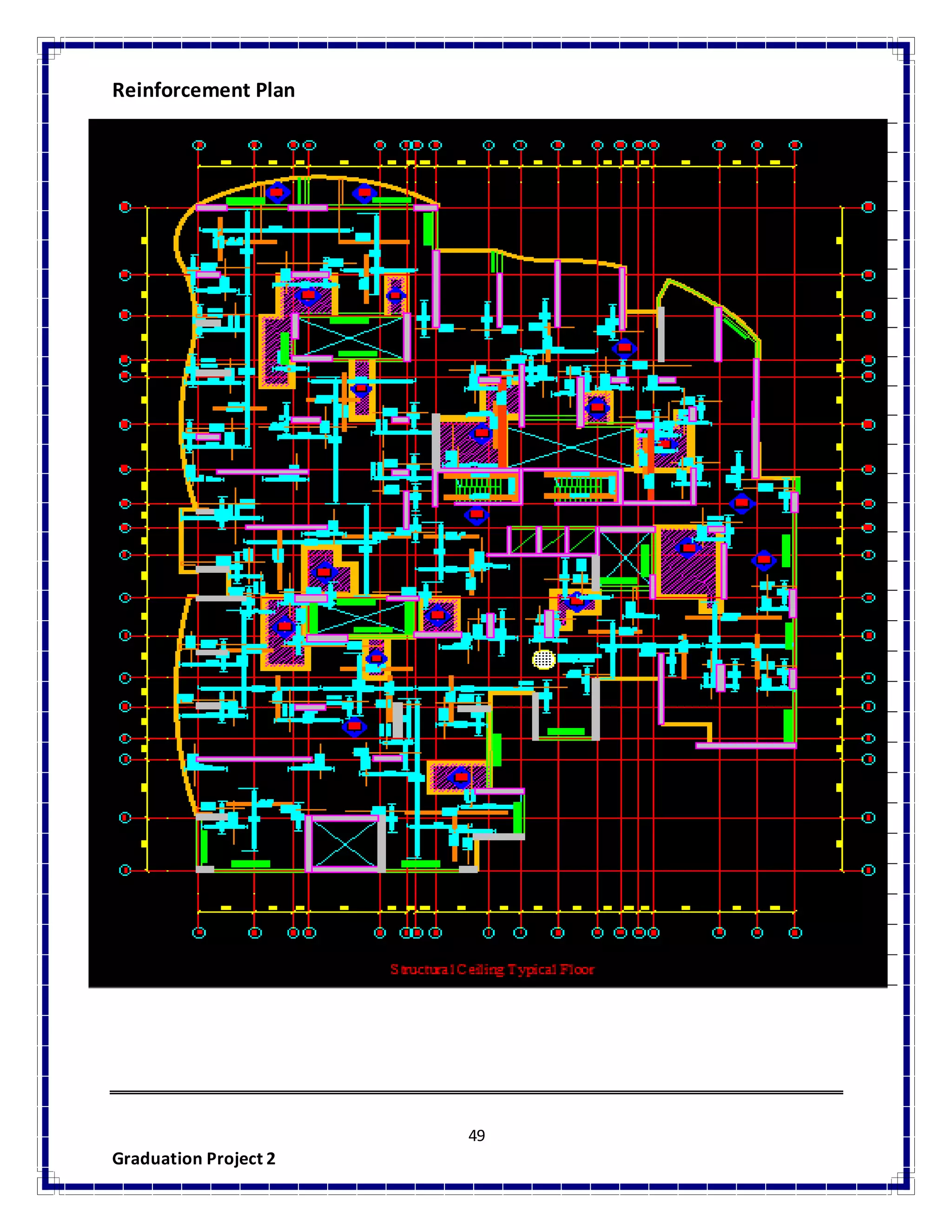 Reinforced Concrete Project calculation sheet | DOCX