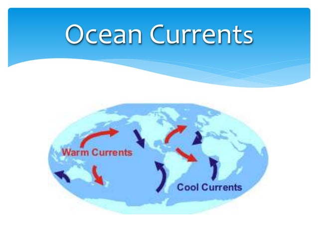 Rc3 ocean currents | PPT