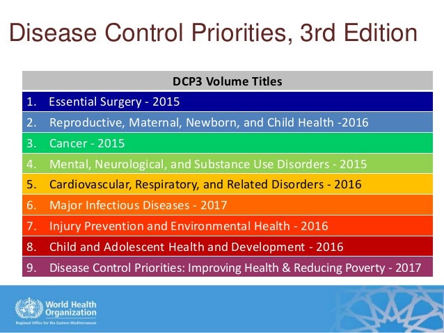 Developing a package of high priority health interventions for Univer…