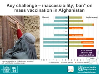 Rc66 polio eradication-english | PPTX