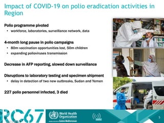Update on polio eradication in the Eastern Mediterranean Region | PPTX ...