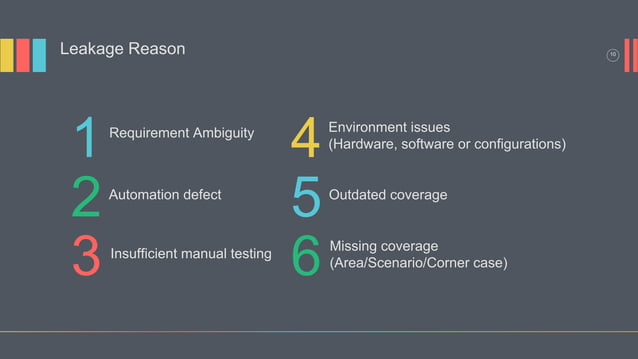 Root cause Analysis of Defects | PPSX | Technology & Computing