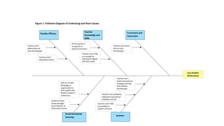 Root cause analusis Metode risk assessment code ( RAC ) | PPT