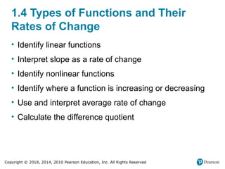 Introduction to Functions and Graphs Algebra | PPTX