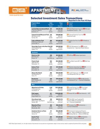 RCA 2012 Q3 Multifamily Trend Report | PDF