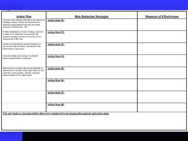Rca%2 c+medication+safety+committees | PPT