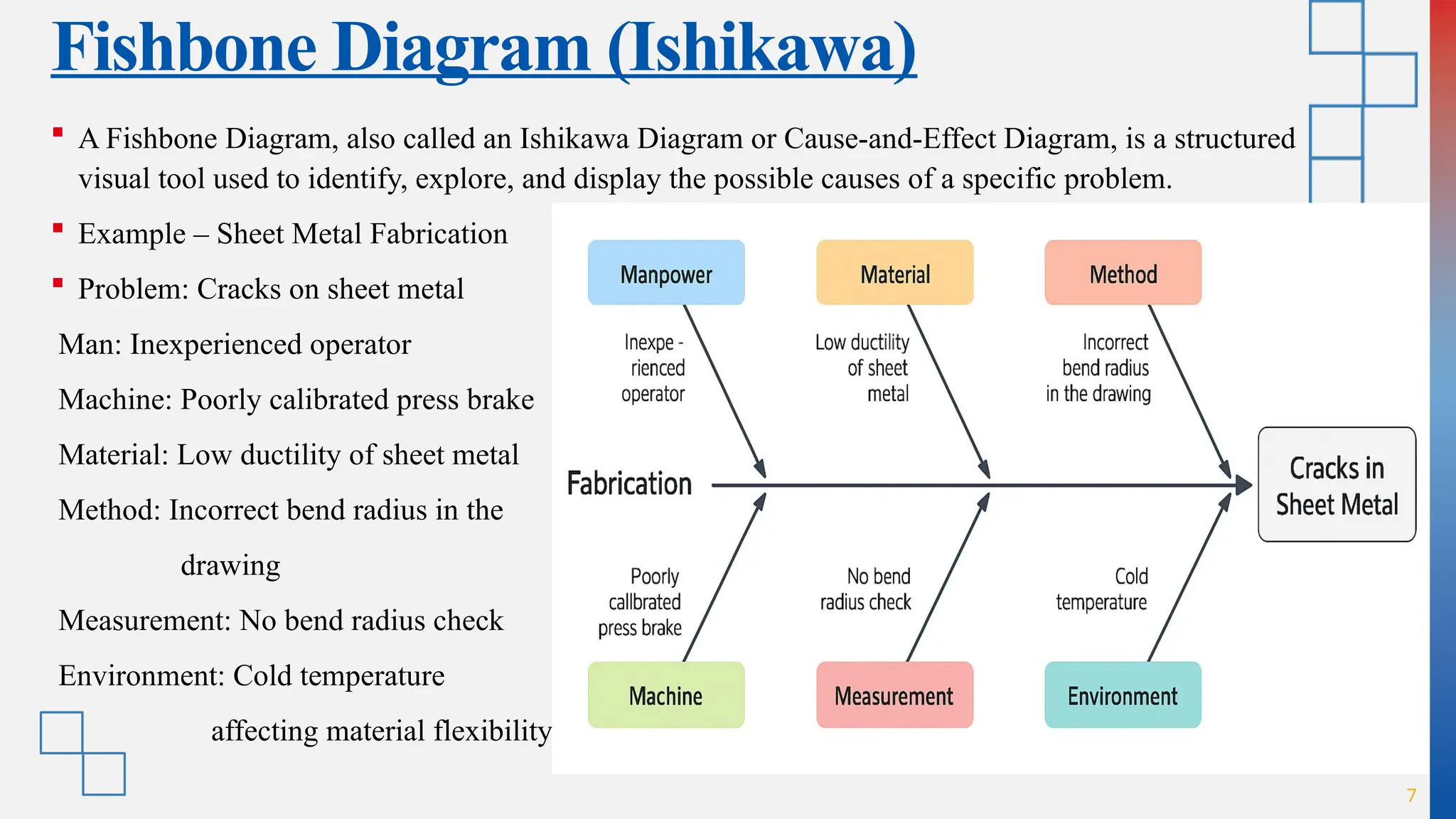 RCA & CAPA Training.pptx in sheet metal fabrication industry | PPTX