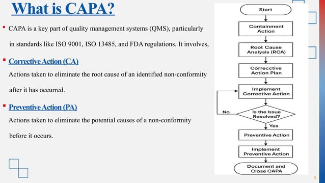 RCA & CAPA Training.pptx in sheet metal fabrication industry | PPTX