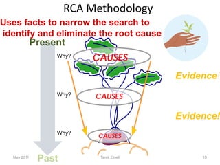Rca Case Study R6 | PPT