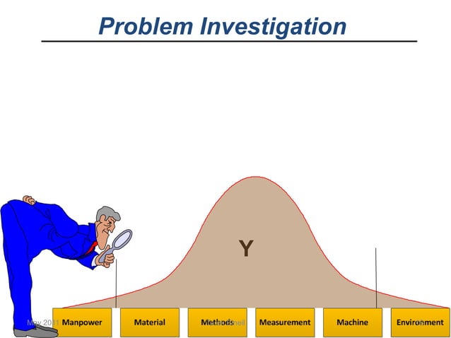 Rca Case Study R6 | PPT