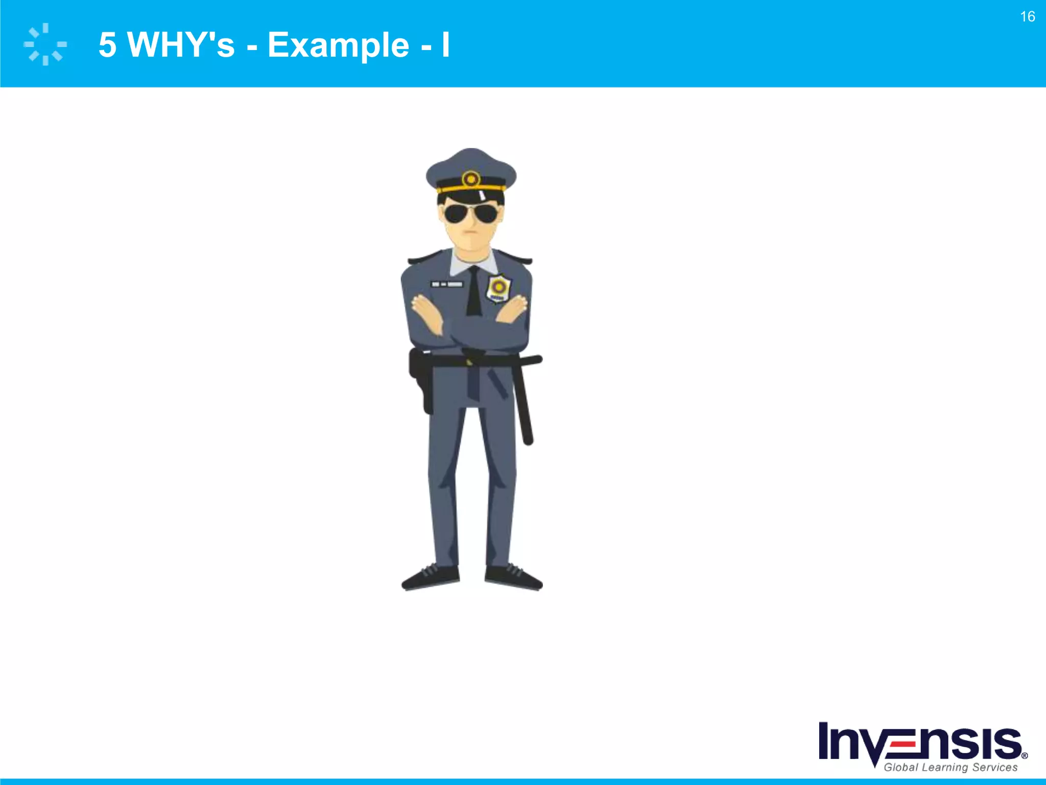 Root Cause Analysis, The 5 Why’s, and The Fishbone Diagram | PPTX