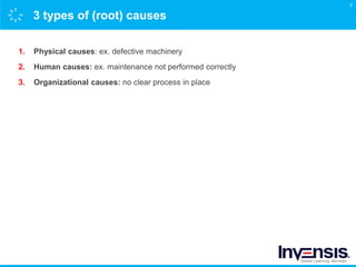 Root Cause Analysis, The 5 Why’s, and The Fishbone Diagram | PPTX