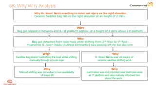 RCA for FAC at SAP.pptx