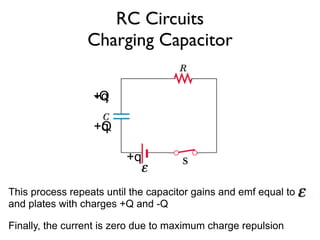 Rc and rl circuits | PDF