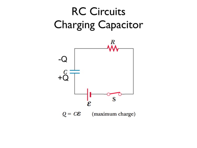 Rc and rl circuits | PPT