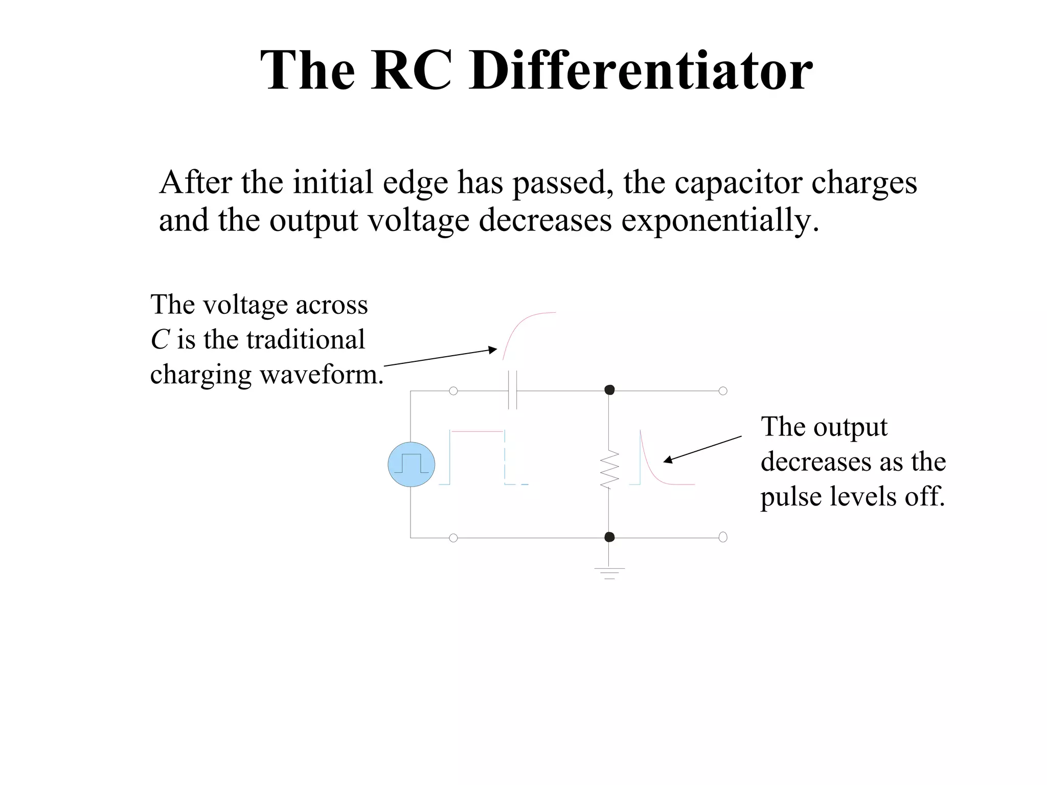 Rc and rl differentiator and integrator circuit | PPT