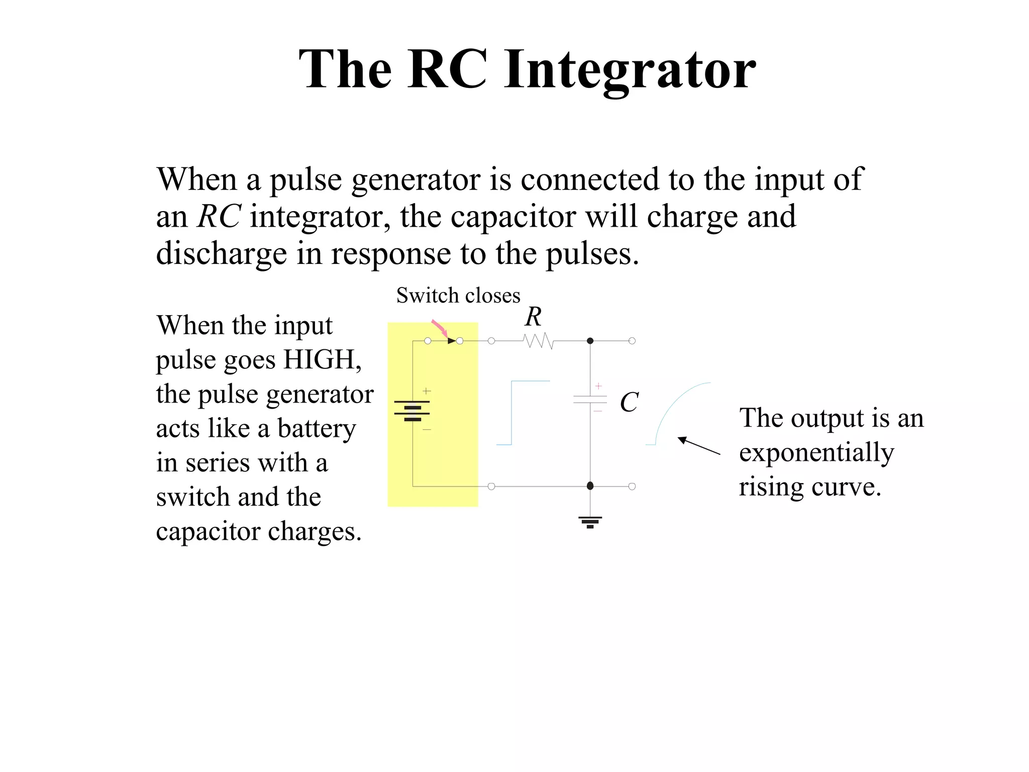 Rc And Rl Differentiator And Integrator Circuit Ppt Radio Control