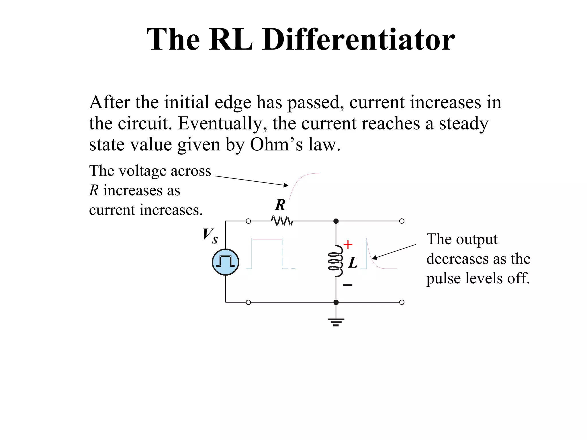 Rc and rl differentiator and integrator circuit | PPT