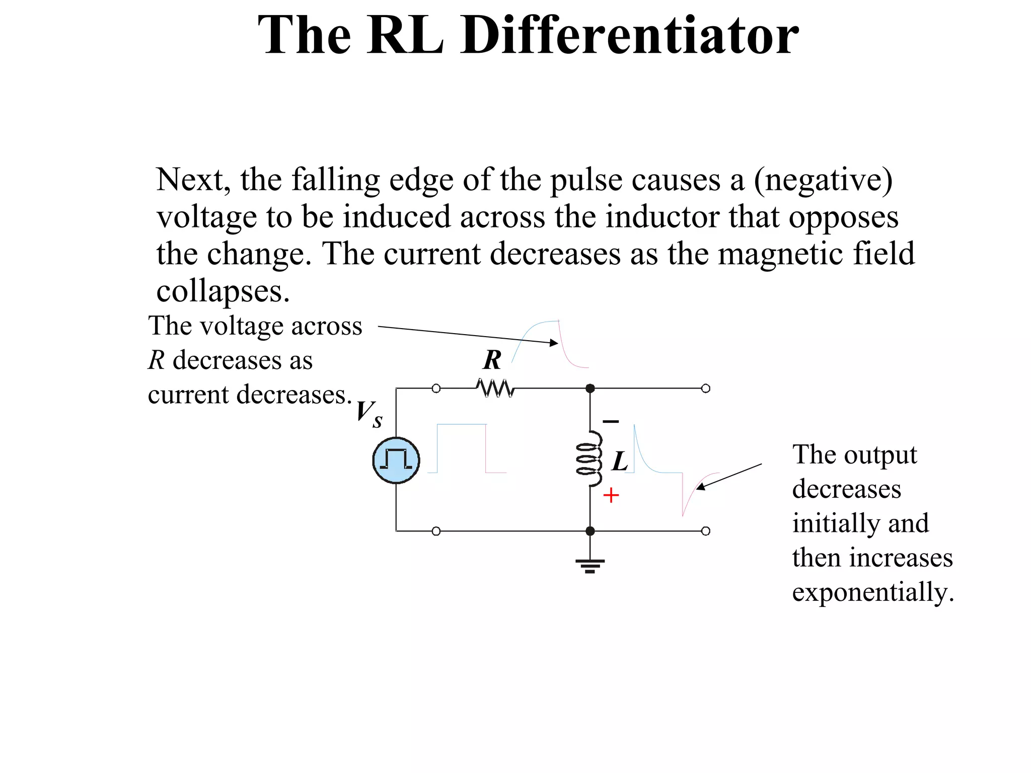 Rc and rl differentiator and integrator circuit | PPT