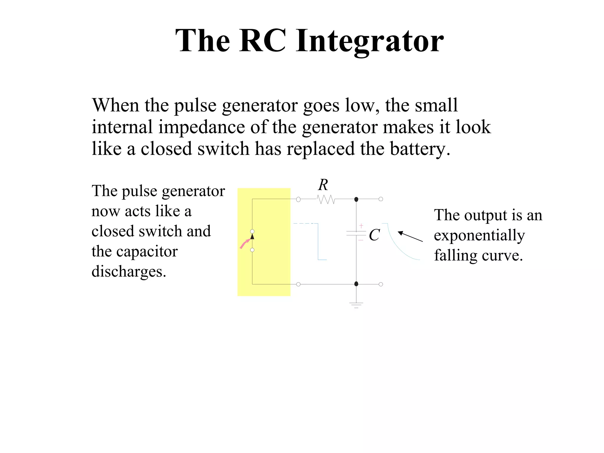 Rc And Rl Differentiator And Integrator Circuit Ppt
