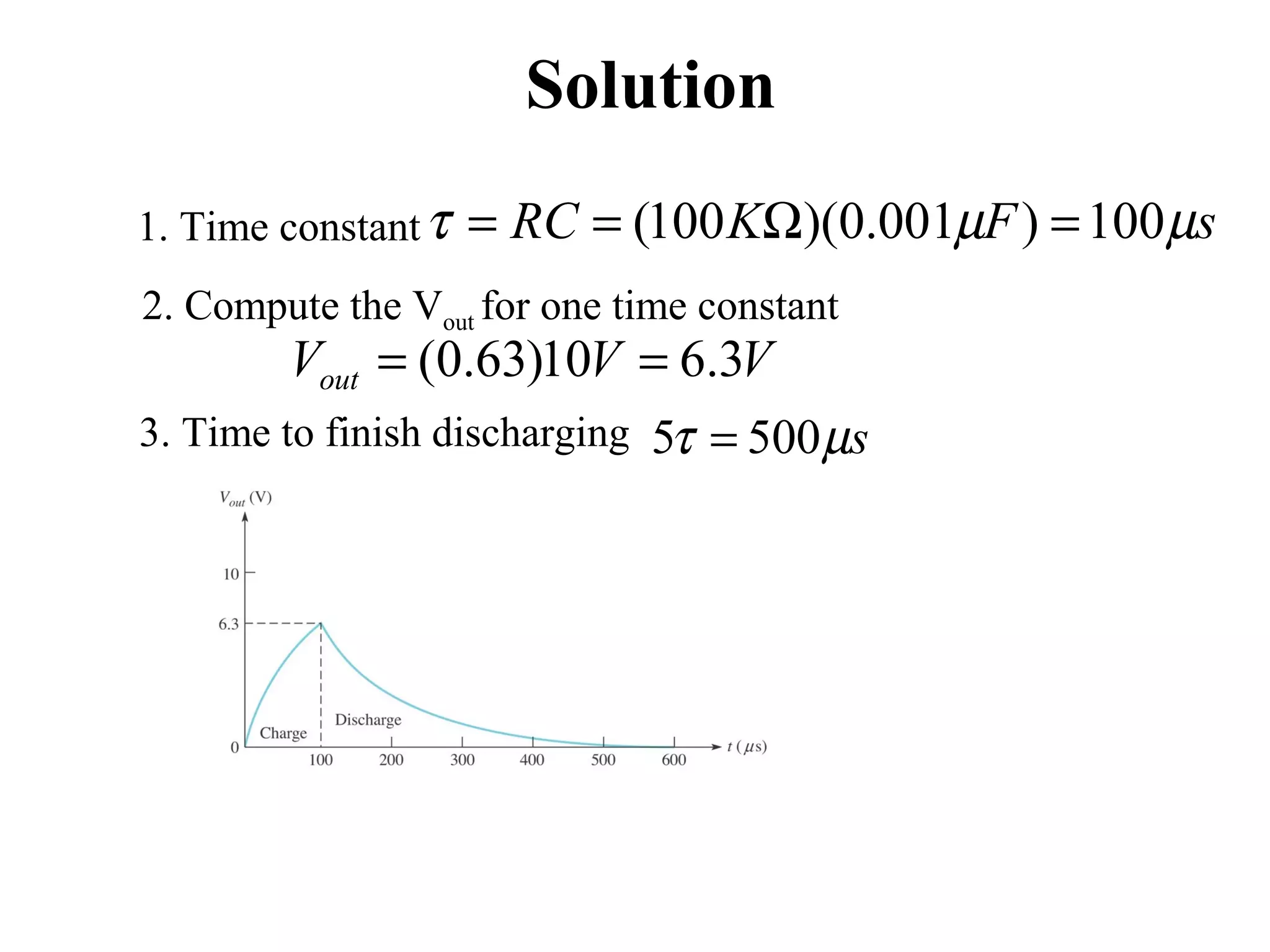 Rc and rl differentiator and integrator circuit | PPT