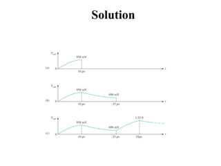 Rc and rl differentiator and integrator circuit | PPT