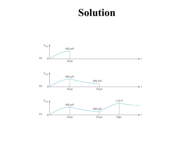 Rc And Rl Differentiator And Integrator Circuit Ppt Radio Control