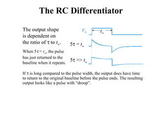 Rc and rl differentiator and integrator circuit | PPT