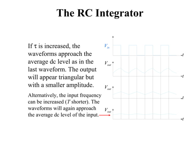 Rc and rl differentiator and integrator circuit | PPT | Radio Control ...
