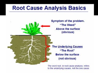 Root Cause Analysis | PPTX