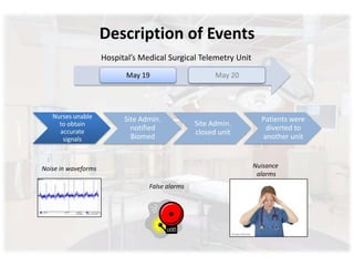 Root Cause Analysis of a Telemetry Failure | PPTX