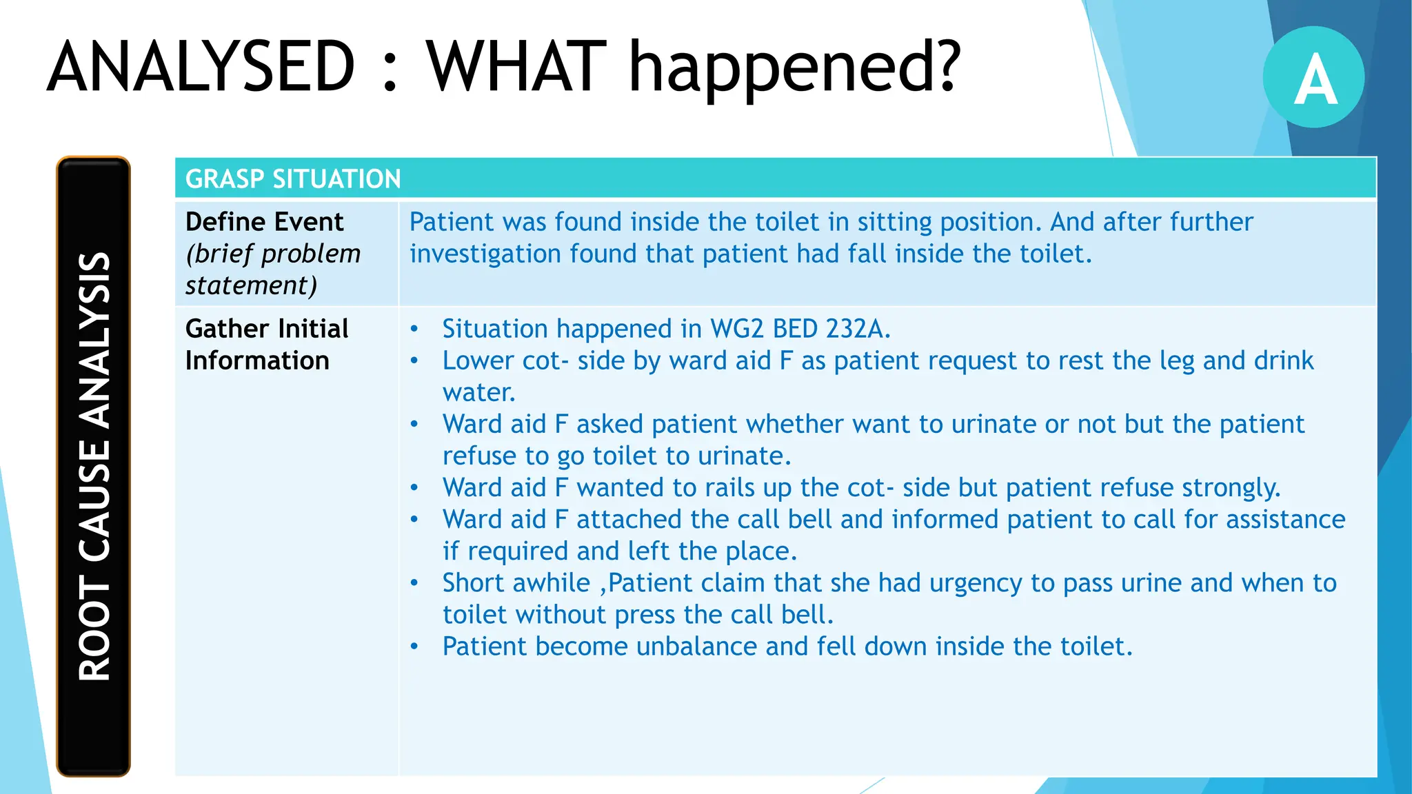 RCA PRIYA FALL FOR PROBLEM ROOT CAUSE AND | PPT