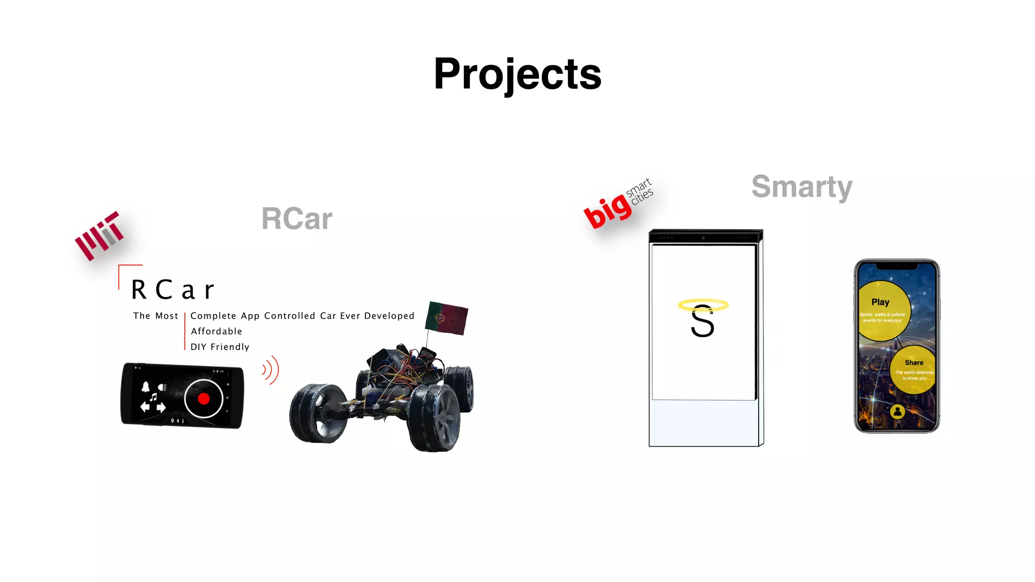 RCar | Robots for All! | PDF