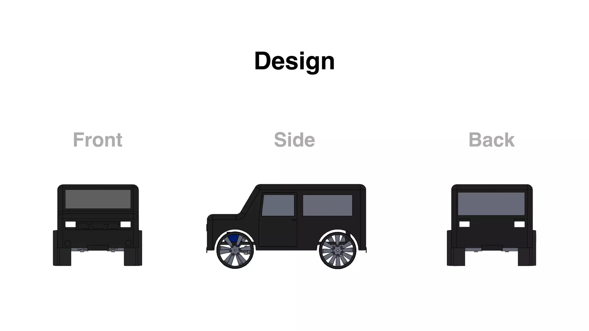 RCar | Robots for All! | PDF