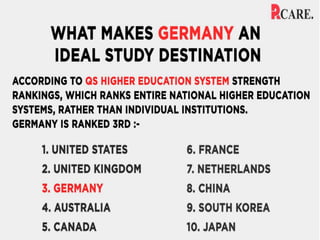 SAY HELLO TO GERMANY | PPTX | Education