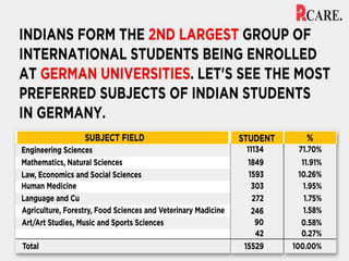 SAY HELLO TO GERMANY | PPTX | Education