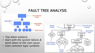 RCA Root Cause Analysis | PPTX