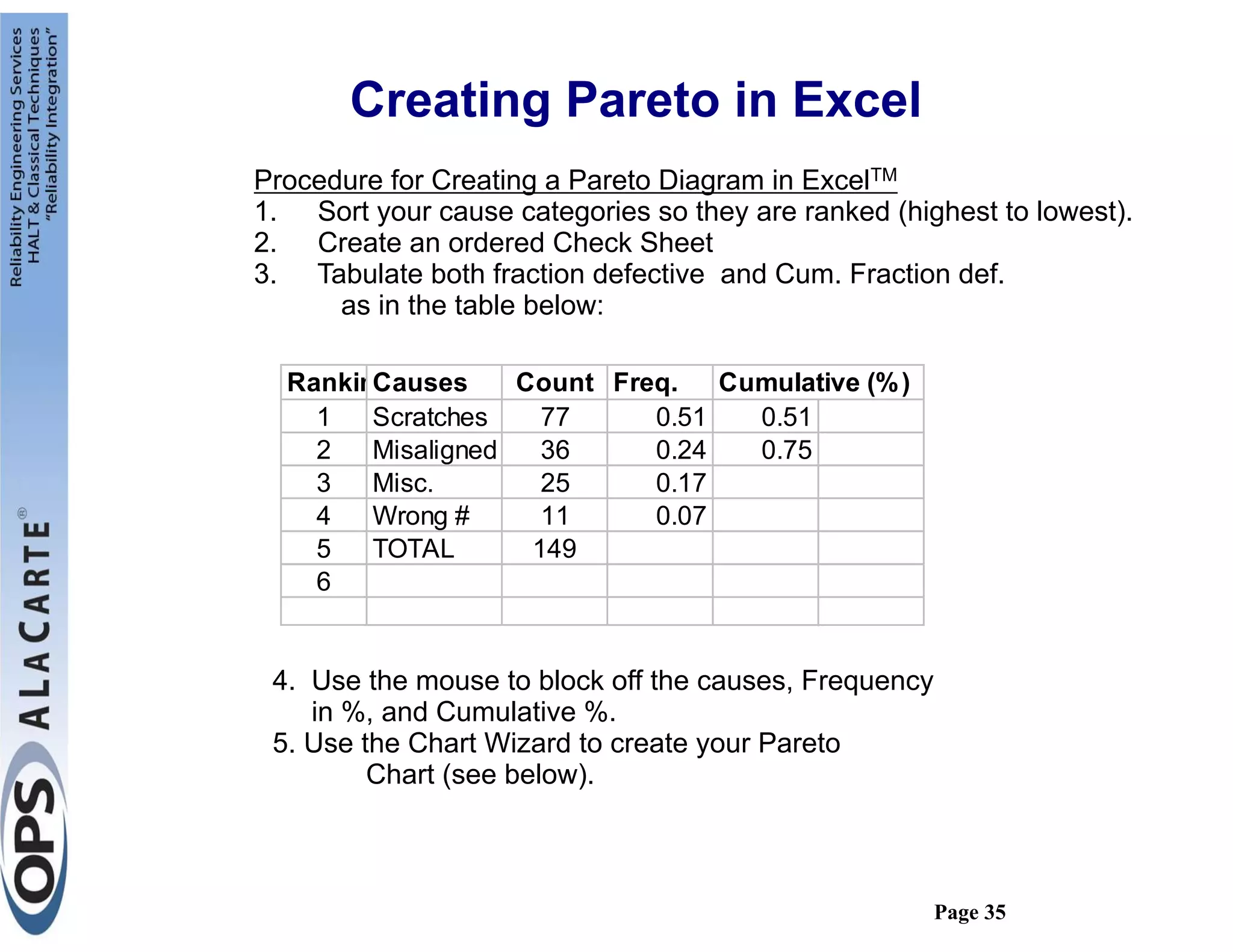 Root Cause and Corrective Action (RCCA) Workshop | PDF