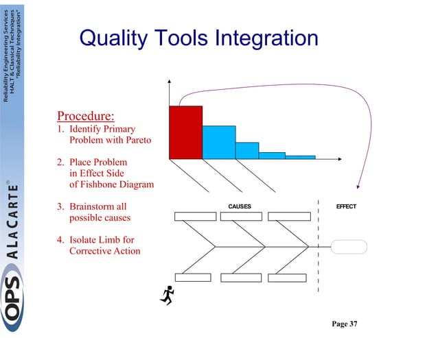 Root Cause and Corrective Action (RCCA) Workshop | PDF | Mechanical and ...