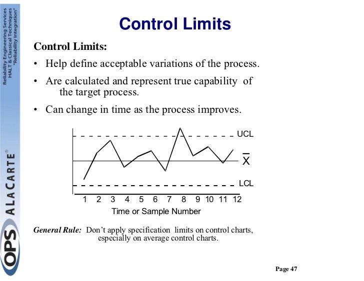 Root Cause and Corrective Action (RCCA) Workshop