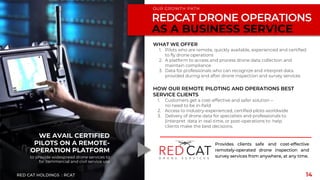 Red Cat - Investor Presentation Feb 2021 | PPT