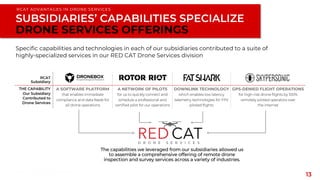 Red Cat - Investor Presentation Mar 2021 | PDF | Business | Business ...