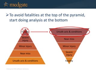 Root Cause Analysis - methods and best practice | PPTX