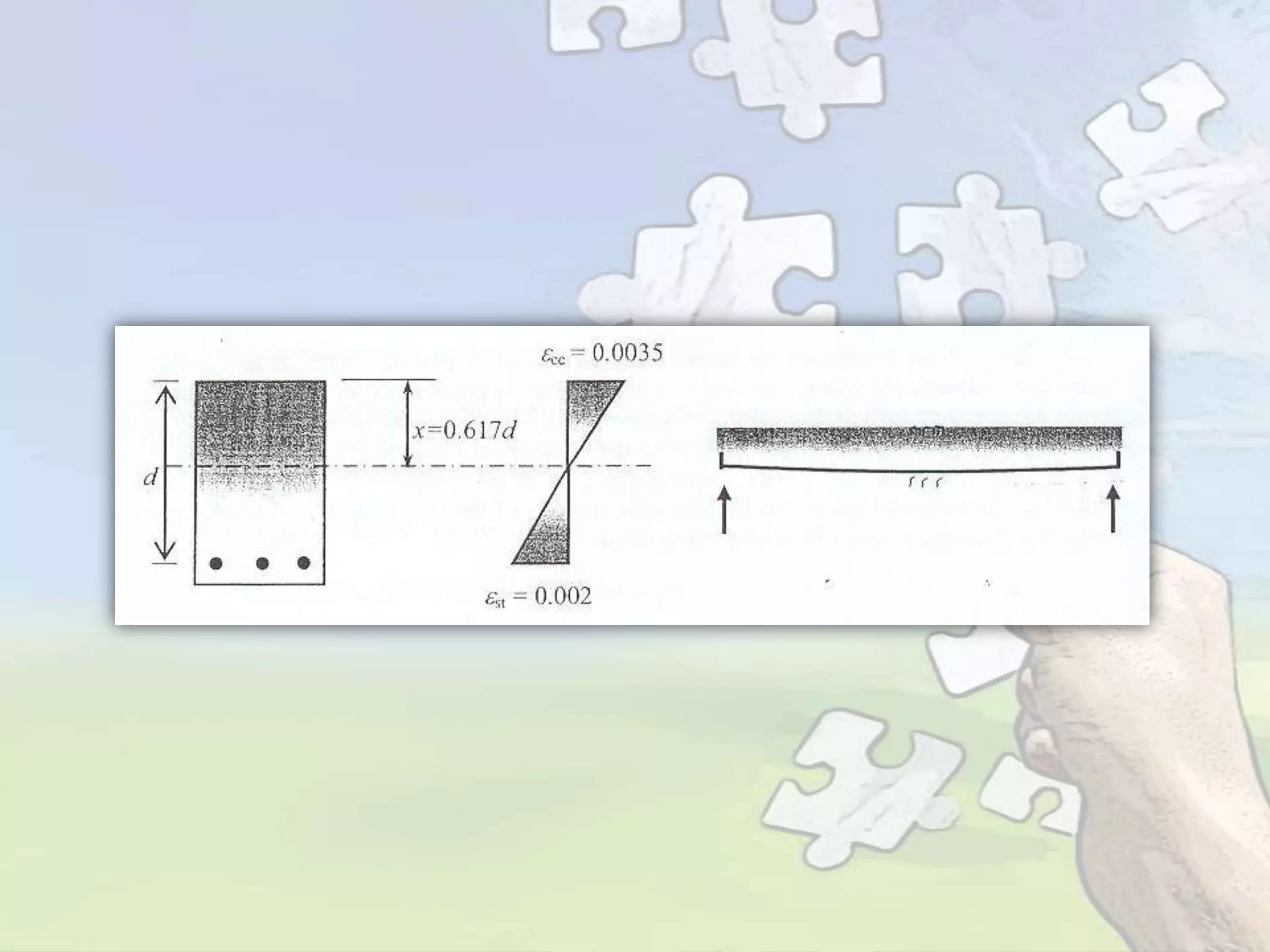 REINFORCEMENT CONCRETE chapter 1 | PPTX