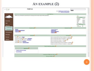 Risk and Credentials based Access Control | PPT