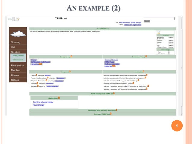 Risk and Credentials based Access Control | PPT