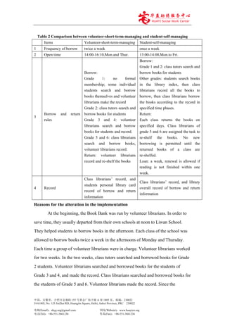 Rural Children’s Book Bank Project - Periodic Assessment Report | PDF